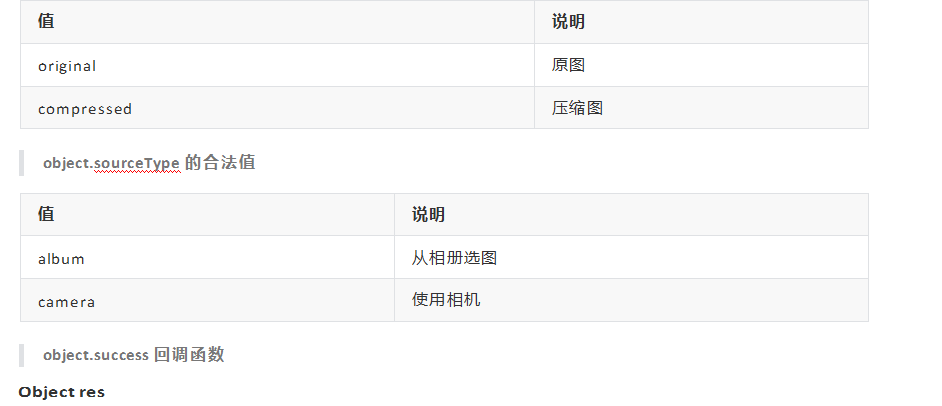 【小程序开发】第3章：小程序实战——微信小程序网络api的使用微信小程序使用query String Csdn博客
