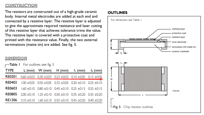 PADS Layout软件如何建立元器件PCB封装_pads软件 贴片电阻-CSDN博客