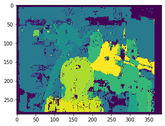 SAD立体匹配算法的PYTHON实现_python 实现 sad匹配-CSDN博客
