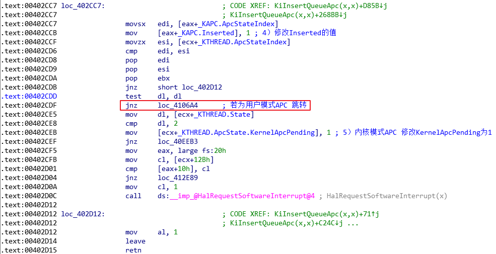 Windows APC学习笔记（二）—— 挂入过程&执行过程-CSDN博客
