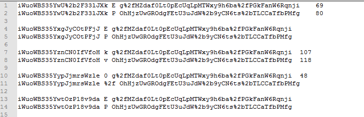 python爬虫：关于解决request.get和点击查看网页源代码的内容不同的问题//及大神版js加密参数获取教程指路_requests ...