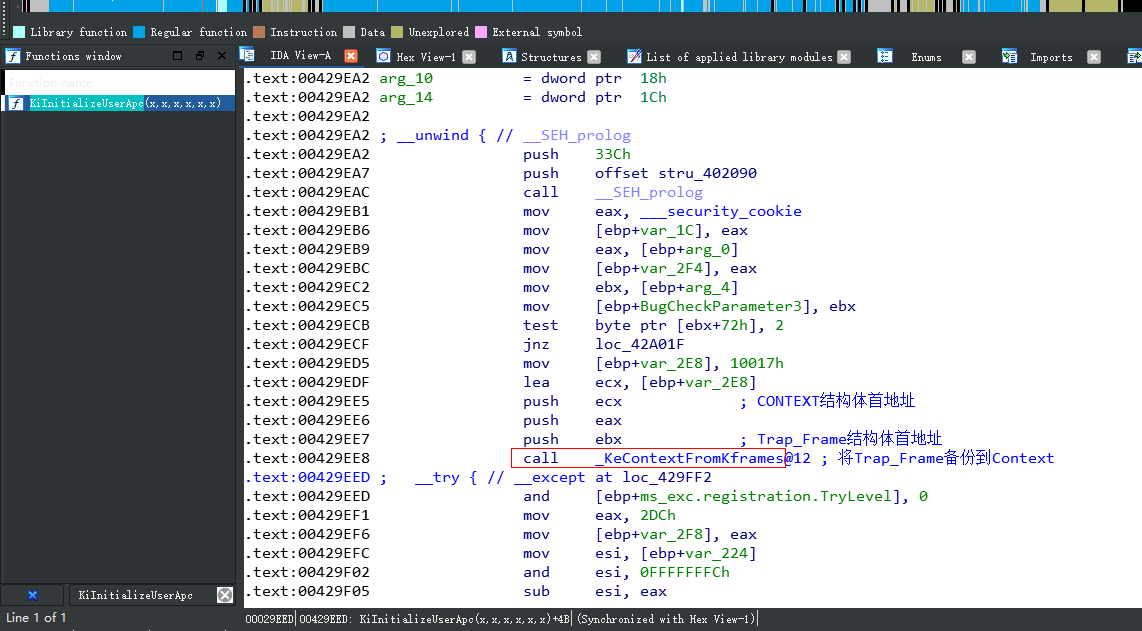 APC机制详解_apc机制 csdn-CSDN博客