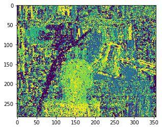 Census立体匹配算法算法的Python实现_census算法-CSDN博客