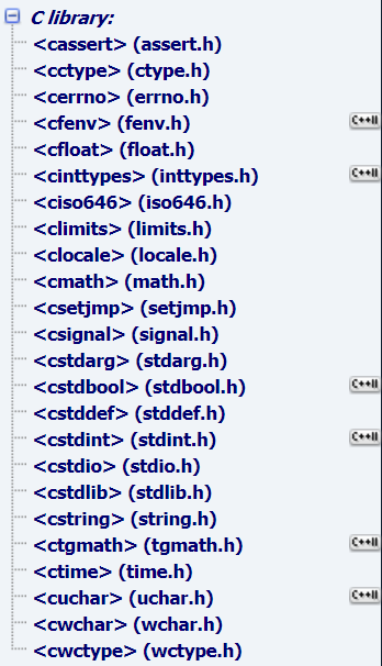 C++之库官网_c++官网-CSDN博客