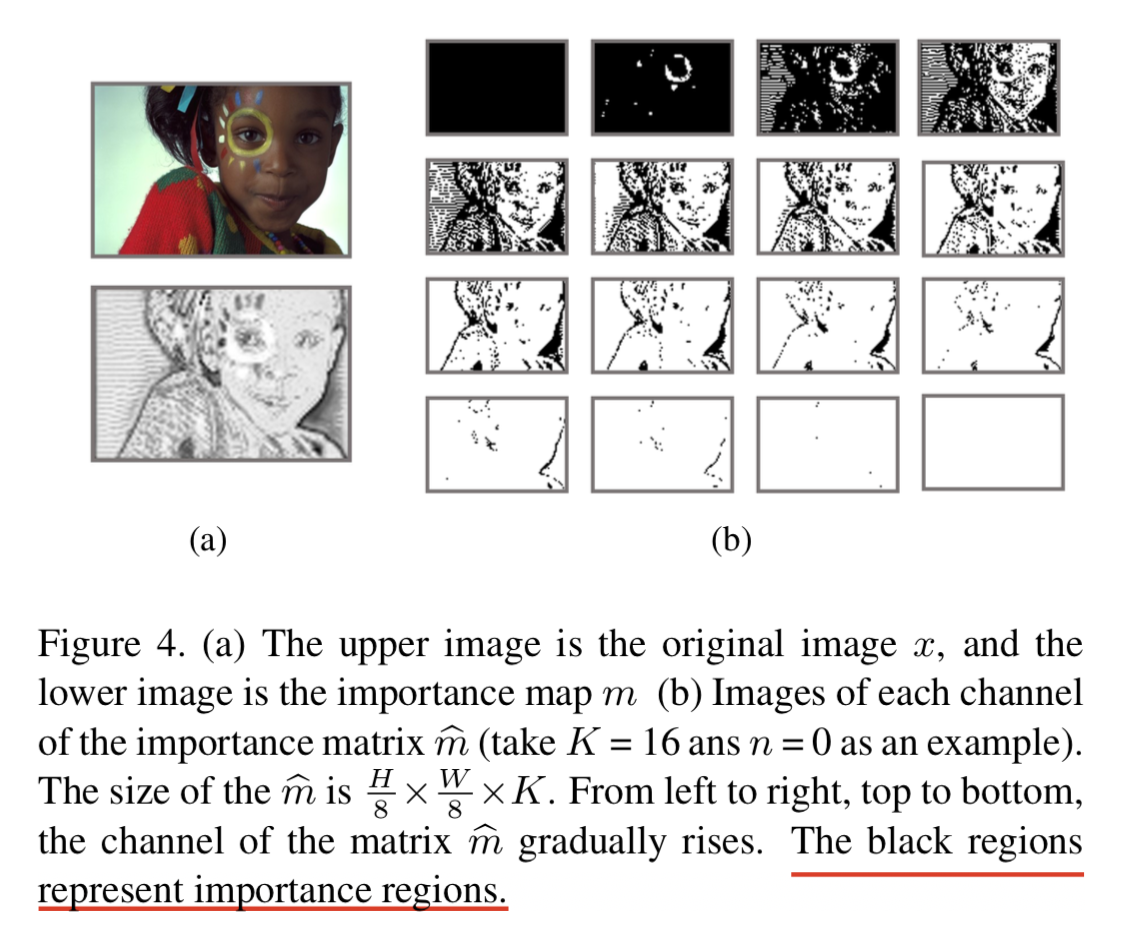 图像压缩之《A GAN-based Tunable Image Compression System》-CSDN博客