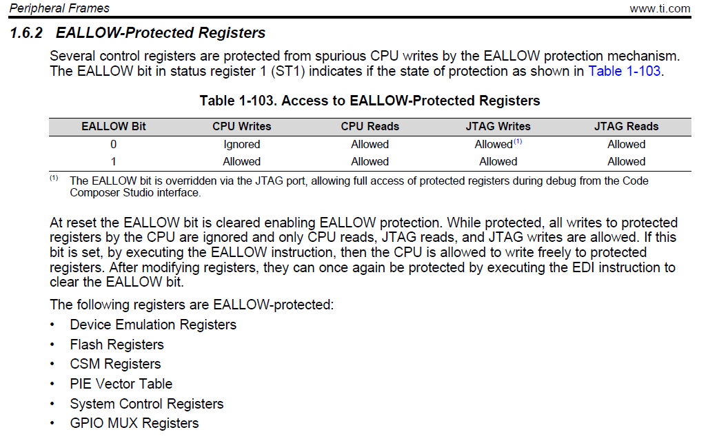 1，TMS320F28069 学习--------InitSysCtrl();-CSDN博客