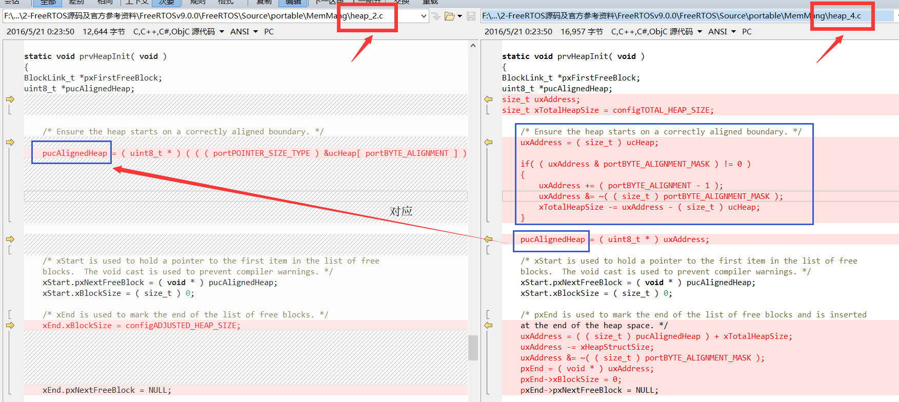 FreeRTOS篇章之 heap堆内存分配分析_freertos heap-CSDN博客