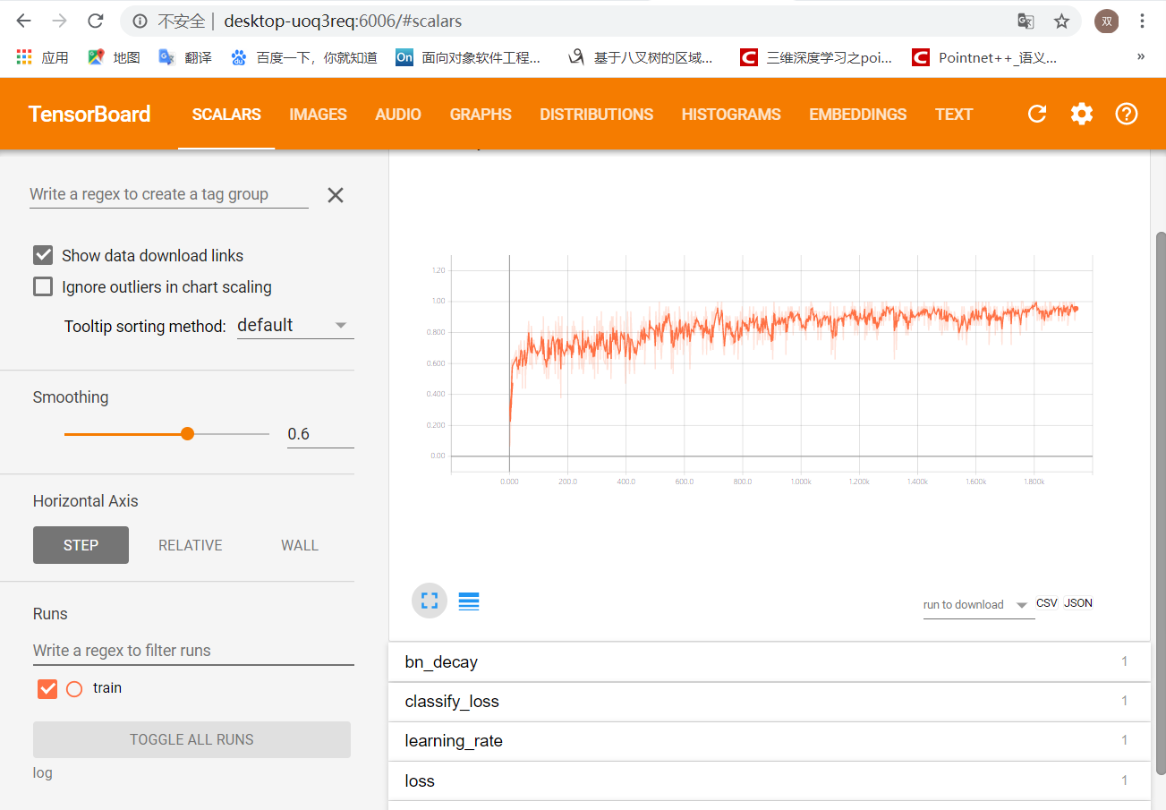 用tensorboard可视化log日志_tensorboard log-CSDN博客