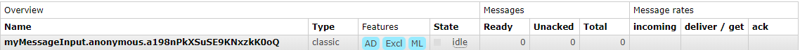 Springcloud Stream操作消息队列 Spring Cloud Stream 4 0 Csdn博客