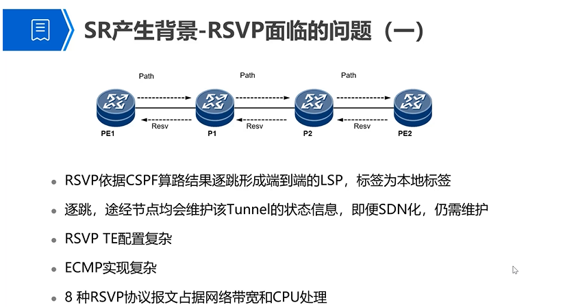 HCIA--MPLS/SR基本原理_从mpls到sr mpls-CSDN博客