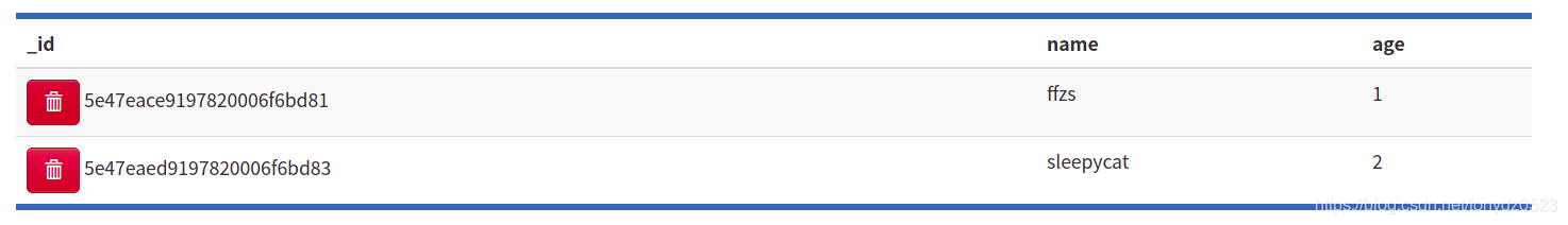 搞机使用docker Compose10分钟搞定redismongodbmysql三大数据库docker Compose Nacos Nodejs Mongodb Mysql