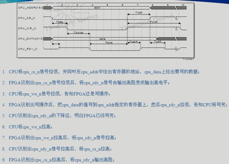 CPU FPGA接口传输 verilog_fpga cpu接口-CSDN博客