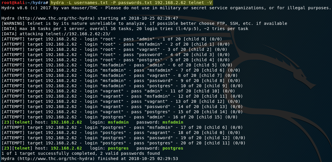 Hydra – Brute Force Techniques_hydrabru丅eforce-CSDN博客