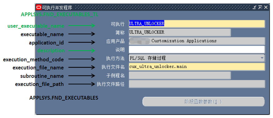 EBS - API注册可执行和并发程序_ebs 创建 可执行程序-CSDN博客