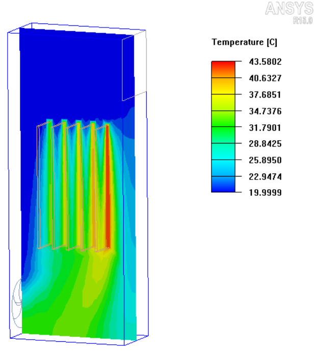 计算流体力学(CFD)学习小记1 ANSYS Icepak入门_icepak和fluent哪个好-CSDN博客