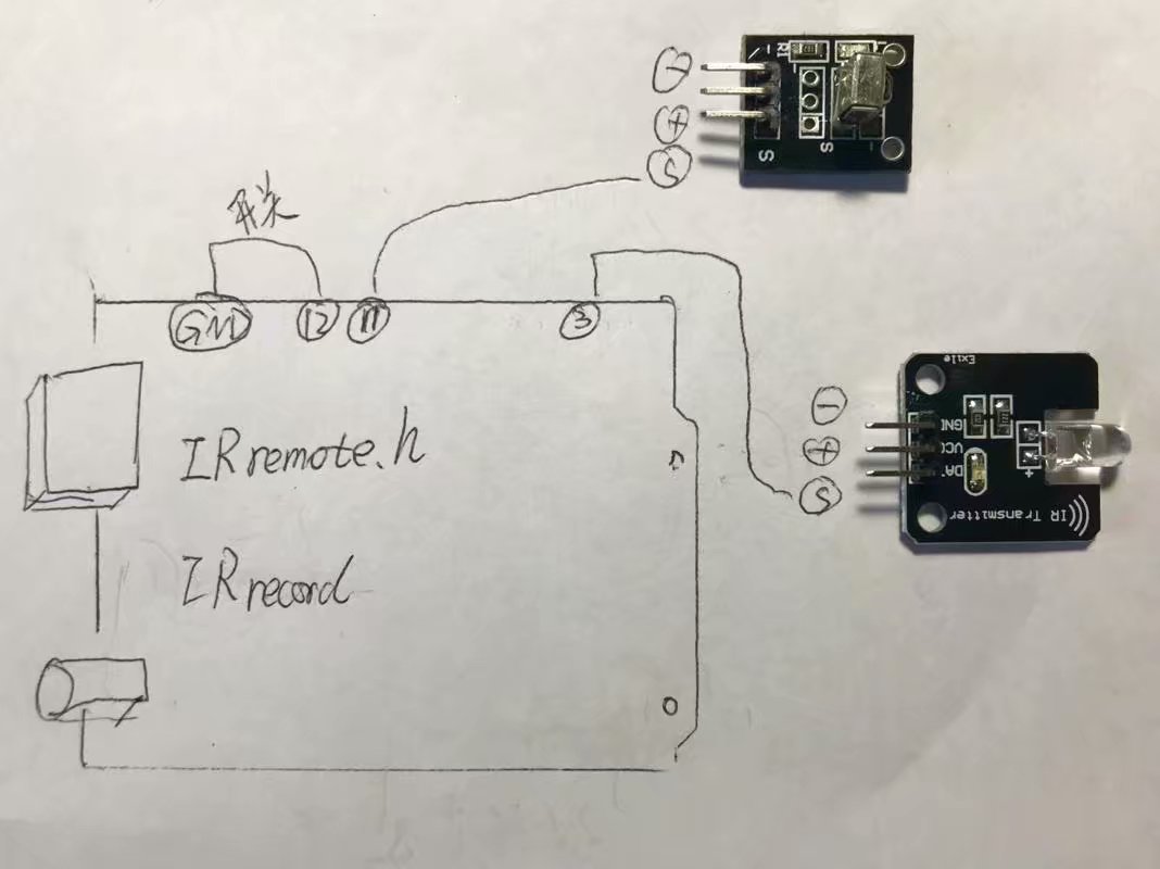 Arduino Irremote 测试日志 Csdn博客 