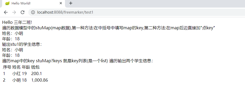 Freemarker 遍历Map数据_freemarker map遍历-CSDN博客