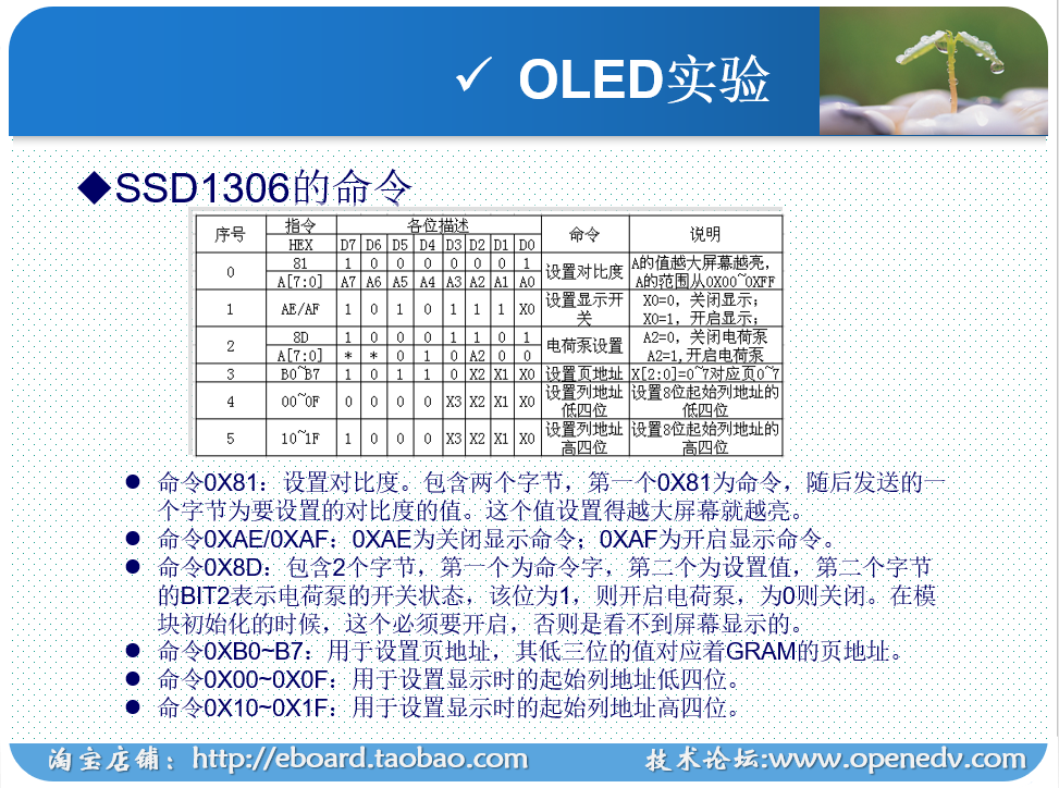 OLED指令整理_oled模块指令-CSDN博客