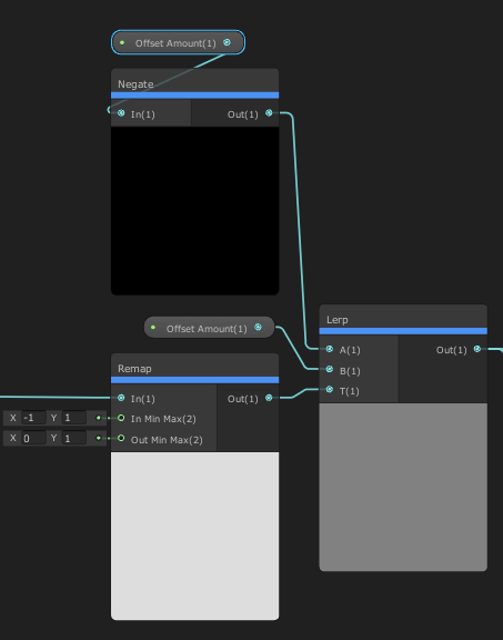 Shader Graph Example Library 案例_shader graphic example-CSDN博客