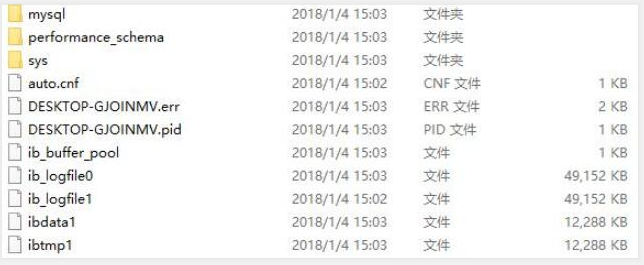 mysql5.7以上版本配置及my.ini的详细步骤_my-default.ini-CSDN博客