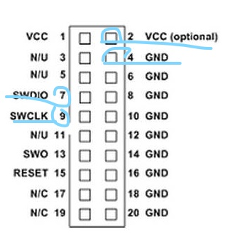 ST-Link的SWD接口的接线方式_stlinkswd连接方法-CSDN博客