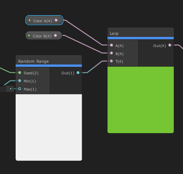 Shader Graph Example Library 案例_shader graphic example-CSDN博客