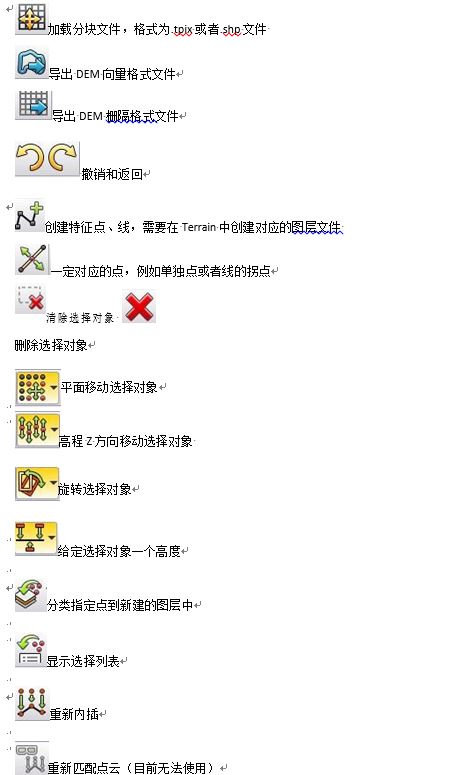 利用 DTMaster 立体编辑 DEM 方法_.dtm生成dem-CSDN博客