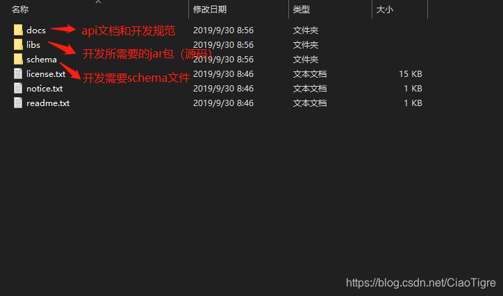 Javaee学习之spring框架(第一篇 快速入门)javaee掌握spring框架 Csdn博客