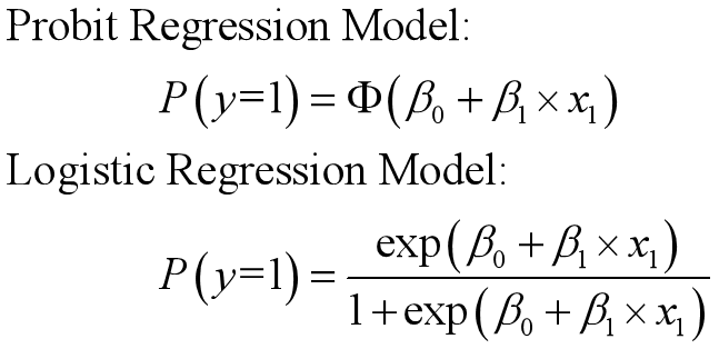 广义线性回归模型之0,1变量回归（logit/probit回归）—R语言实现_因变量是01变量怎么回归-CSDN博客