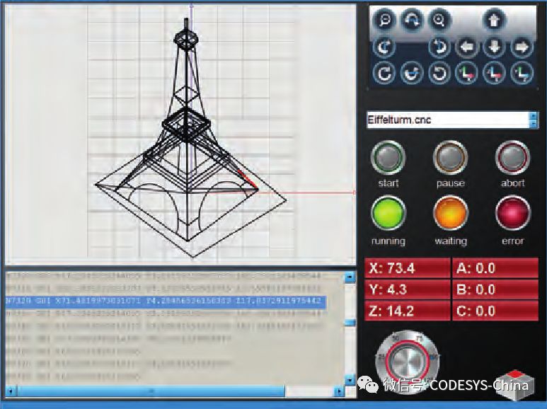 CODESYS Visualization-CSDN博客
