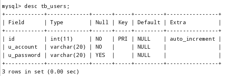Django模型中的自定义ID字段及相关错误分析_django 自定义id-CSDN博客