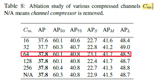 【Up-Sampling】《CARAFE：Content-Aware ReAssembly of FEatures》-CSDN博客