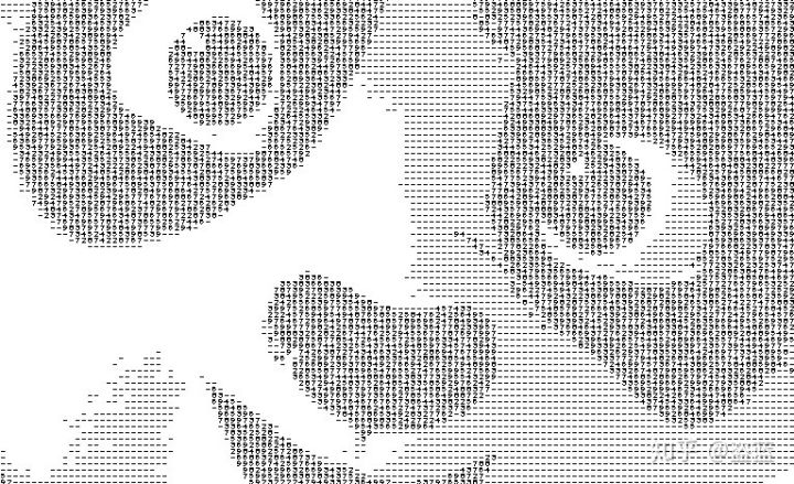 超清字符画——python代码图像字符画绘制程序解析过程 Csdn博客 