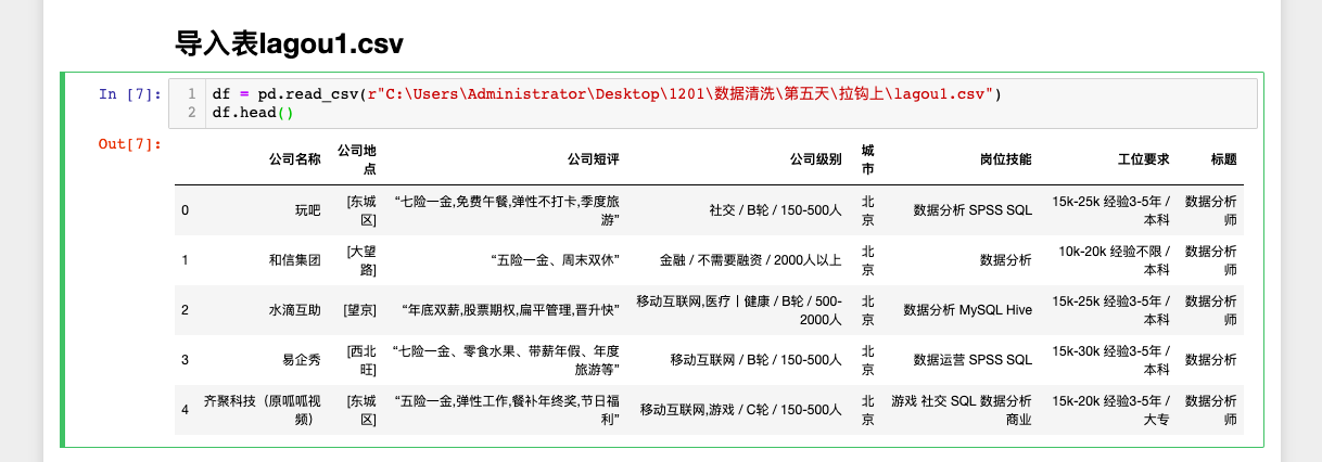 Python数据清洗实战案例 拉勾招聘数据清洗新增列 平均薪资 放在薪资的后面 Csdn博客 