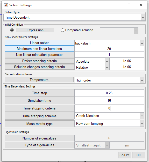 使用MATLAB做传热学分析及后处理——CFDTool 官方例程_matlab cfdtool-CSDN博客