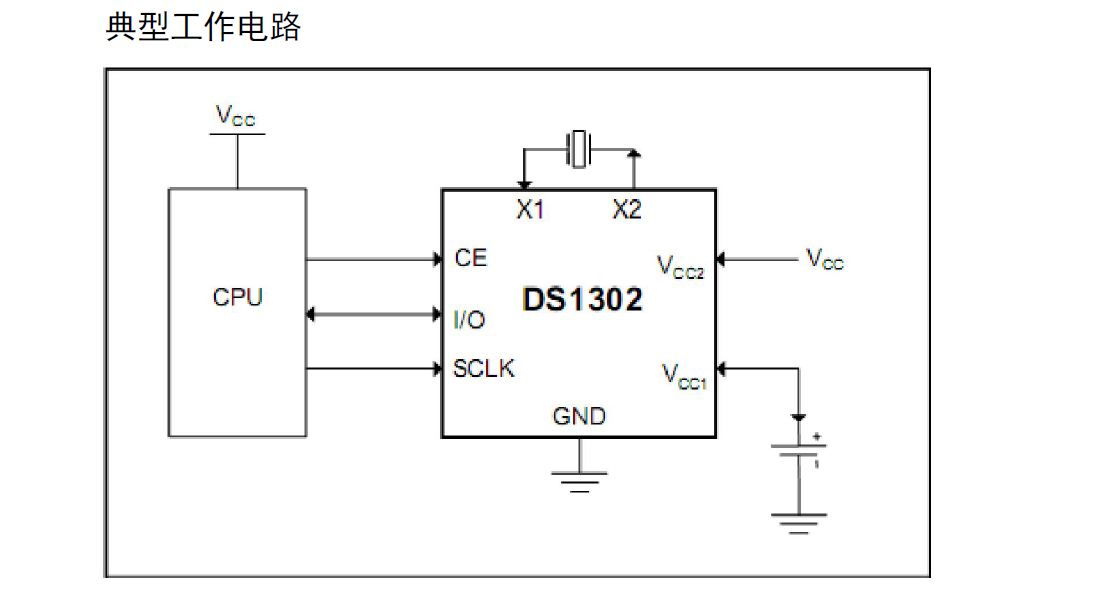 单片机常用芯片系列（四）——ds1302详解_ds1302b-CSDN博客