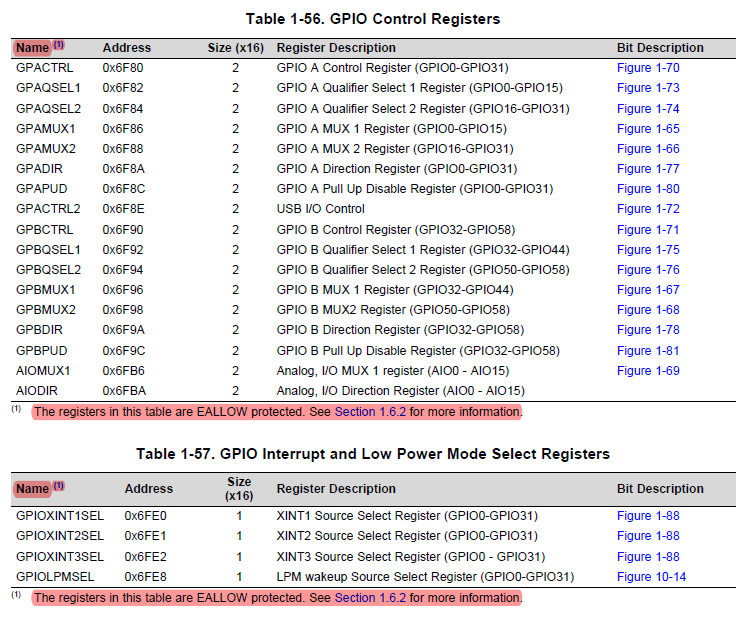 2，TMS320F28069 学习--------GPIO输出 流水灯_gpiodataregs.gpbtoggle.bit.34-CSDN博客