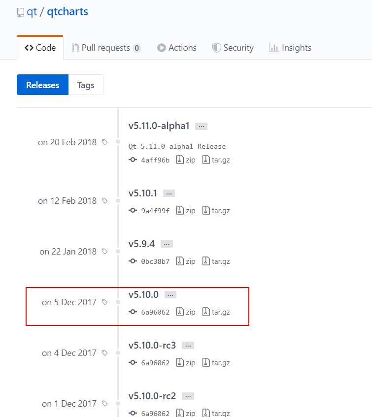 QChart的编译安装_mingw32编译qchart-CSDN博客