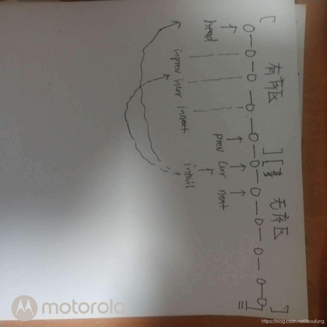 链表插入排序 C语言c语言对链表进行插入排序 Csdn博客