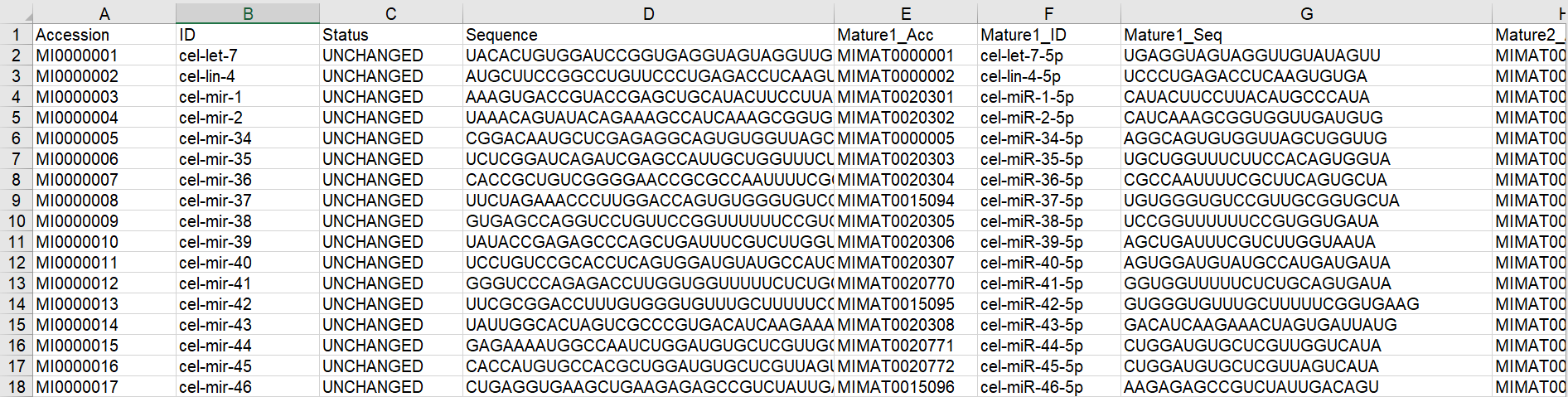 miRNA数据库篇——mirBase（序列数据库）_mirnabase-CSDN博客