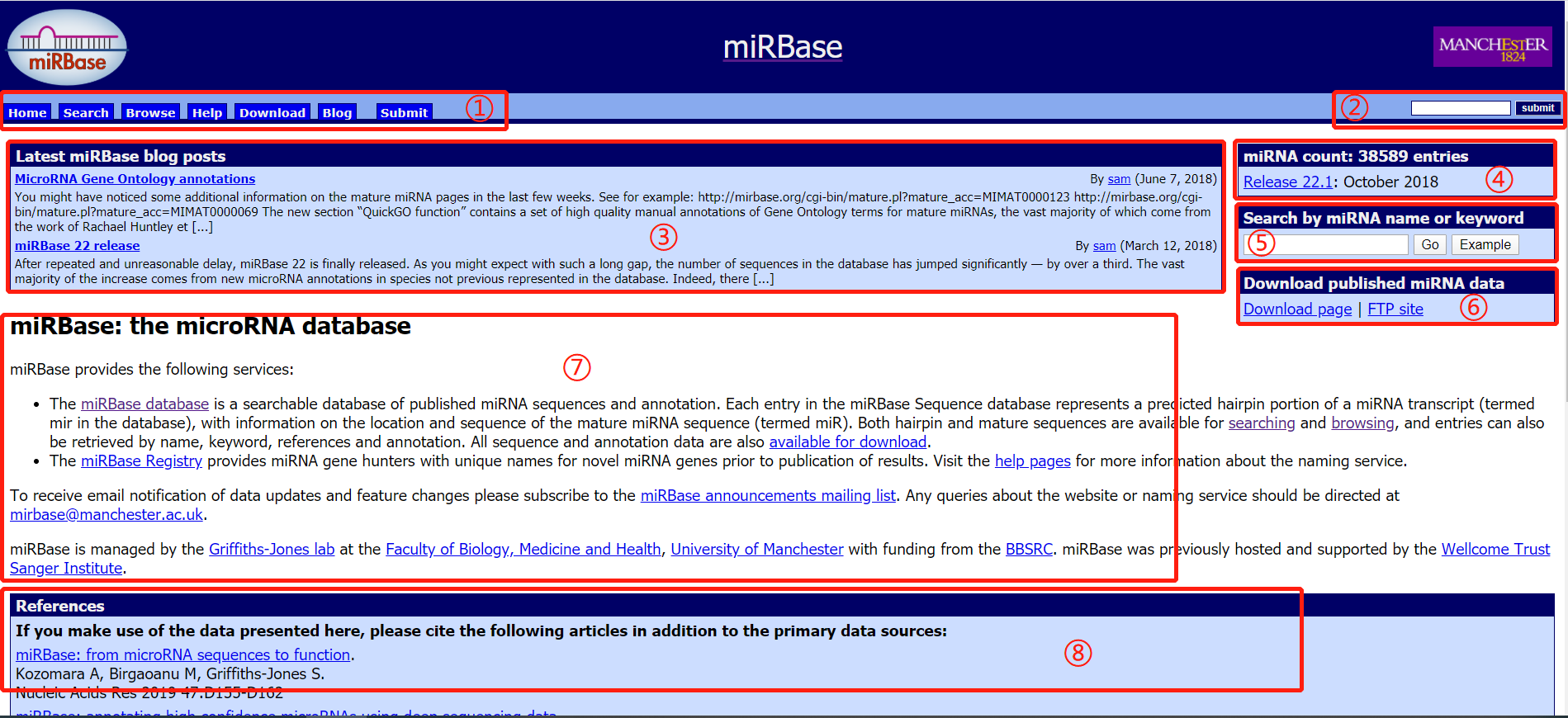 miRNA数据库篇——mirBase（序列数据库）_mirnabase-CSDN博客