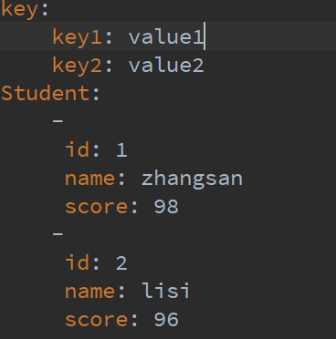 YAML详解-CSDN博客