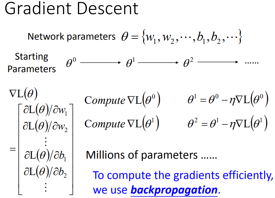 【李宏毅机器学习笔记】7、反向传播（Backpropagation）_back propagation中主要使用了-CSDN博客