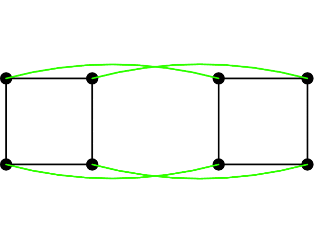 Connectivity of Hypercube 超方形的联通度_超立方体的联通度-CSDN博客