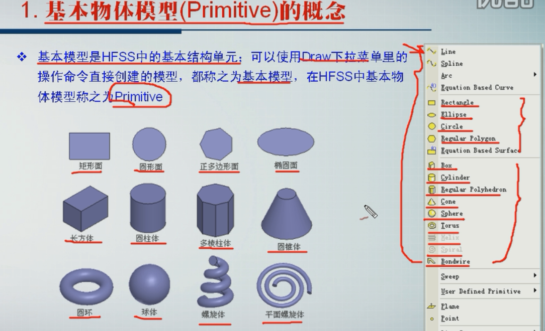 HFSS中的建模操作_hfss怎么画弯曲的圆柱-CSDN博客
