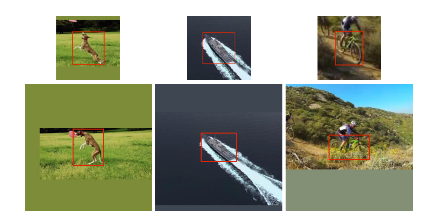 Fully-Convolutional Siamese Networks for Object Tracking论文笔记-CSDN博客