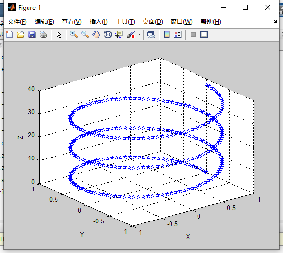 Matlab三位曲线之plot3函数_plot3函数用法-CSDN博客