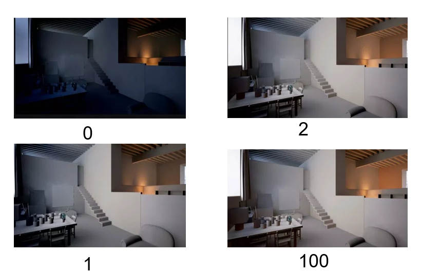 UE4 Lightmass的设置_lightmap portal-CSDN博客